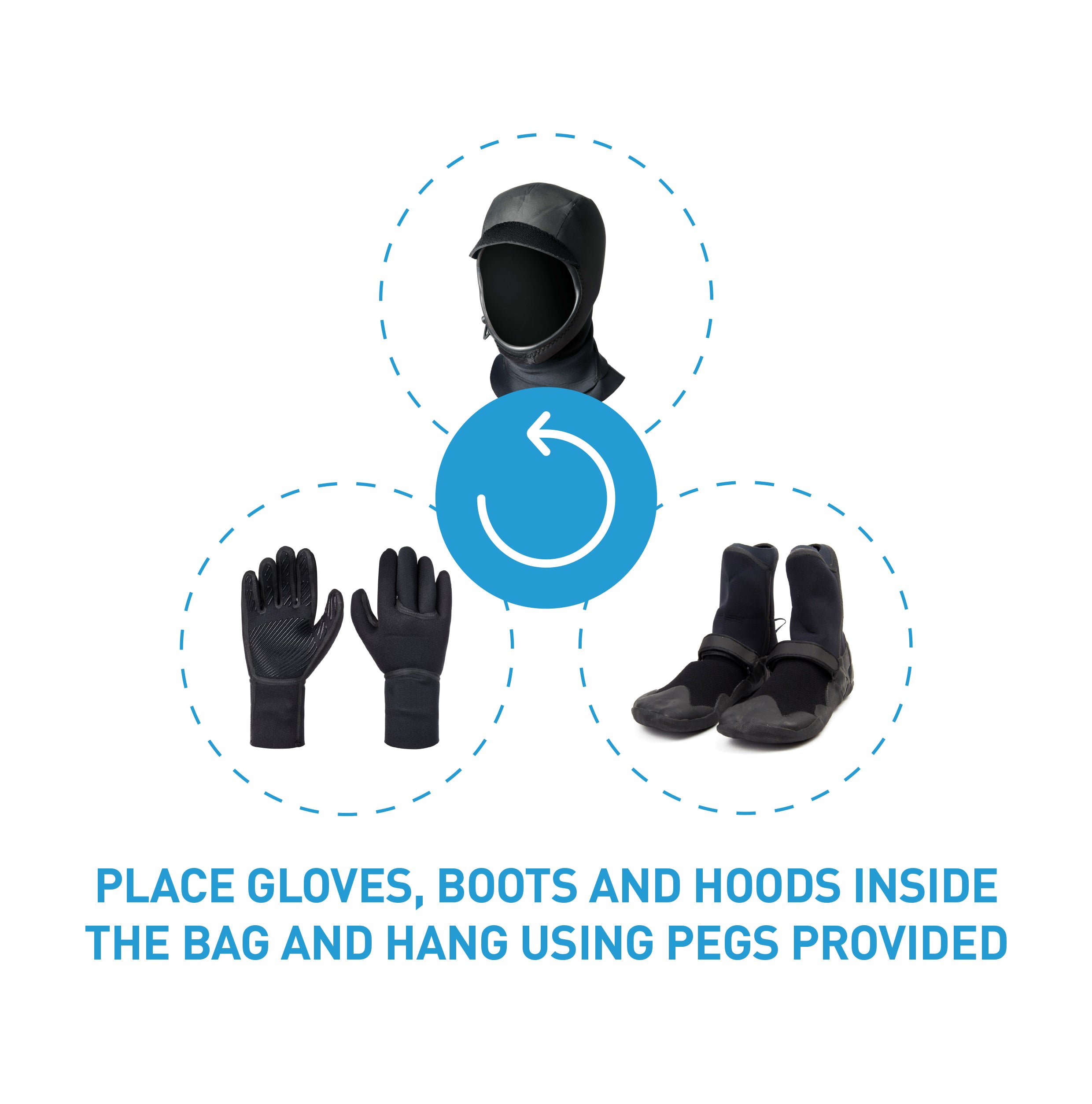Surflogic Wetsuit Accessories Bag Dryer – POSEIDON